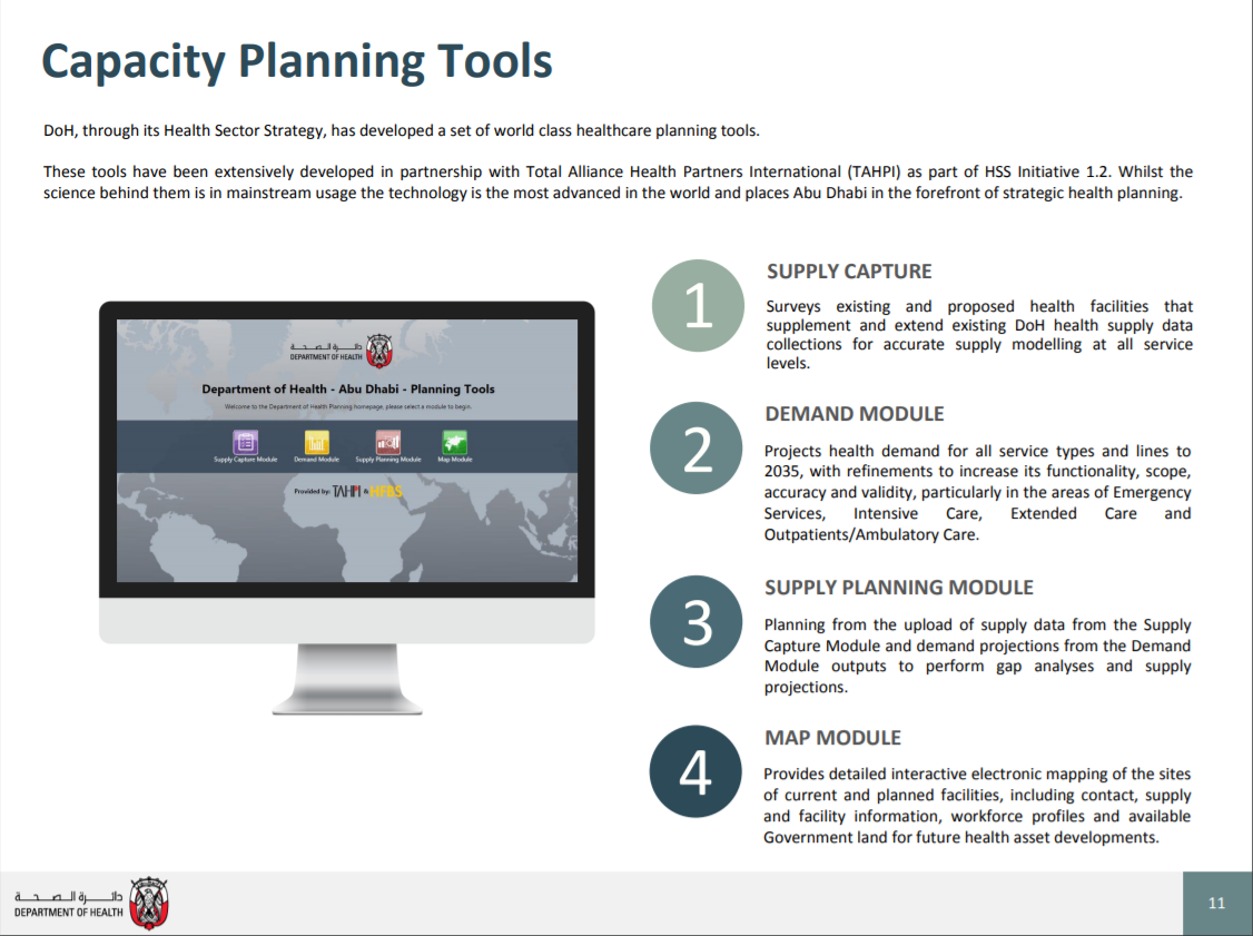 TAHPI | Abu Dhabi DOH Capacity Planning Tools